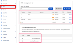 Cloudflare Nedir? Cloudflare Kurulumu Nasıl Yapılır? - Teknotel Cloud / T-Cloud