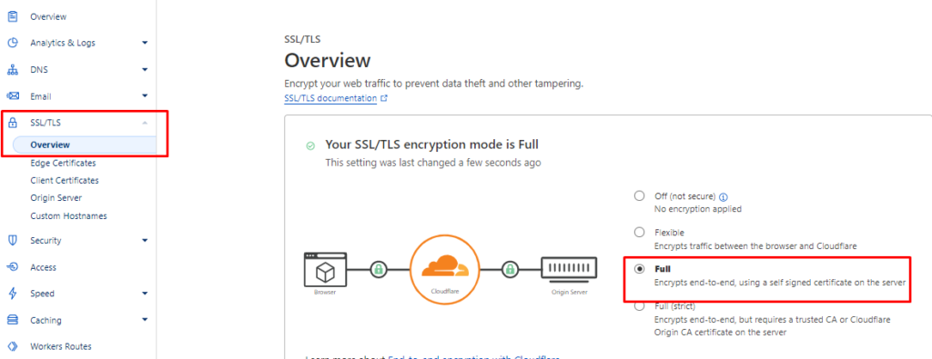 Cloudflare Nedir? Cloudflare Kurulumu Nasıl Yapılır? - Teknotel Cloud ...
